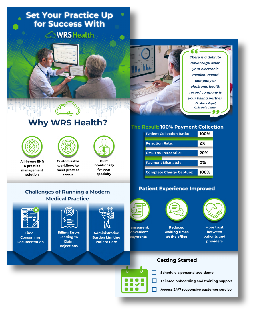 Streamline & Scale Your Practice | WRS Health